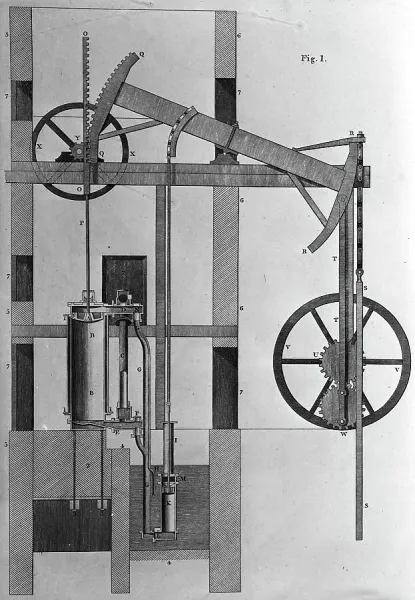 Steam Engine James Watt Diagram