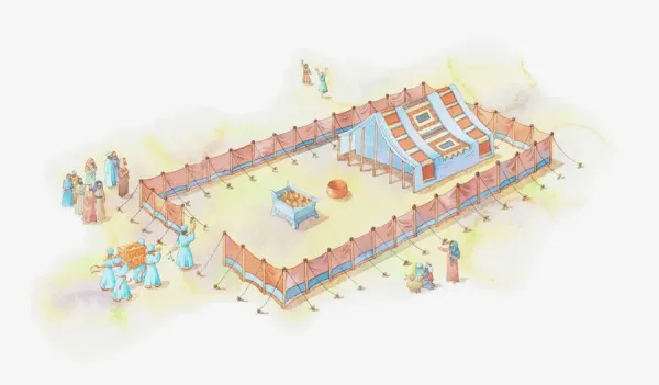 The Tabernacle In Exodus