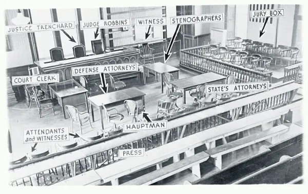 Courtroom Diagram