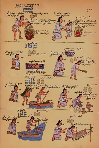 Mesoamerica Daily Life